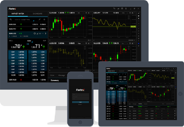 Best Forex Platforms and Software - FXEmpire.com | FXEmpire