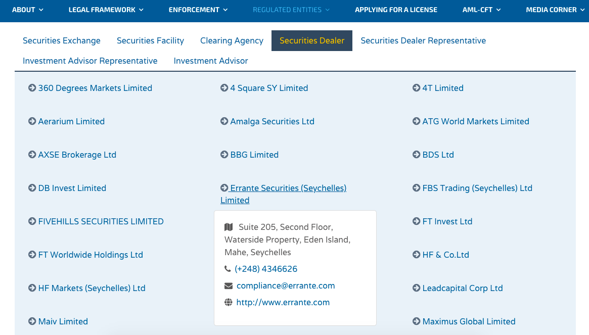 Best Regulated Forex Brokers - FXEmpire.com | FXEmpire