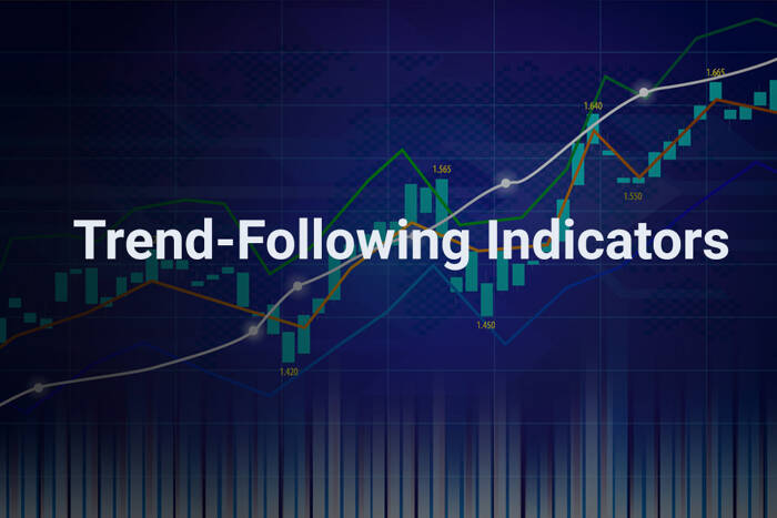 The Complete Guide to Trend-Following Indicators | FXEmpire