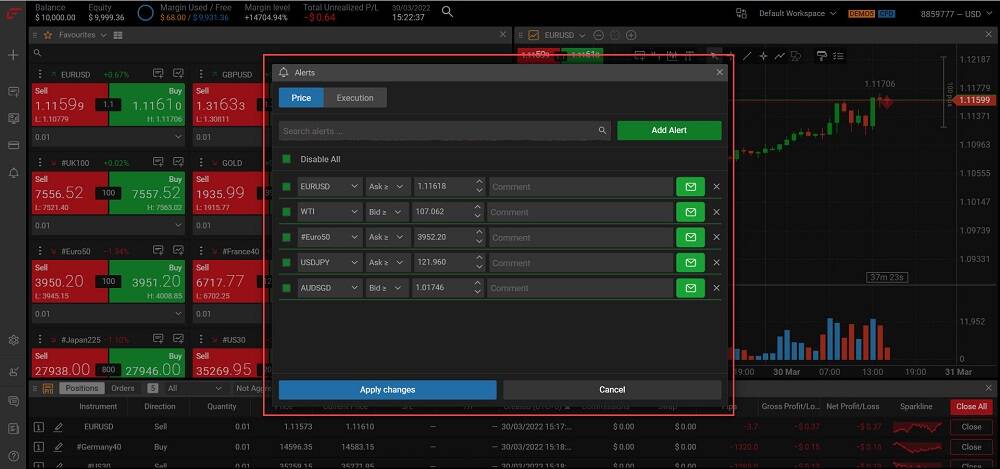 FxPro Review, Safety, Platforms and Fees | FX Empire
