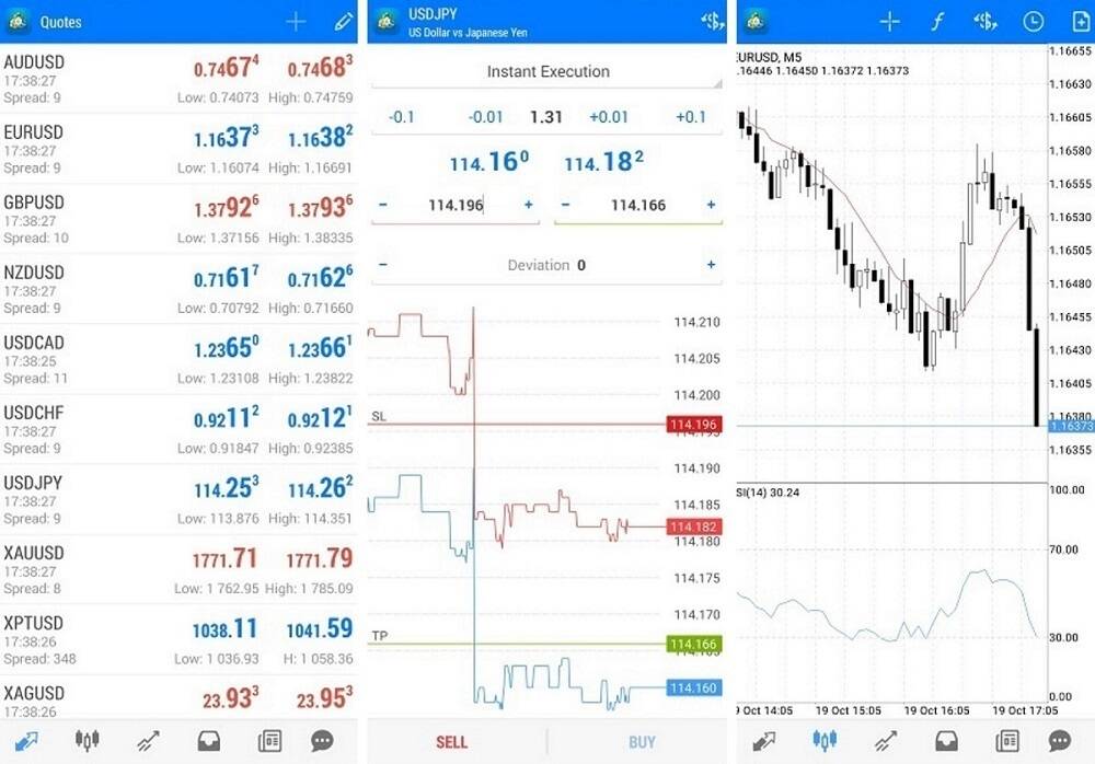 FxPro Review, Safety, Platforms and Fees | FX Empire
