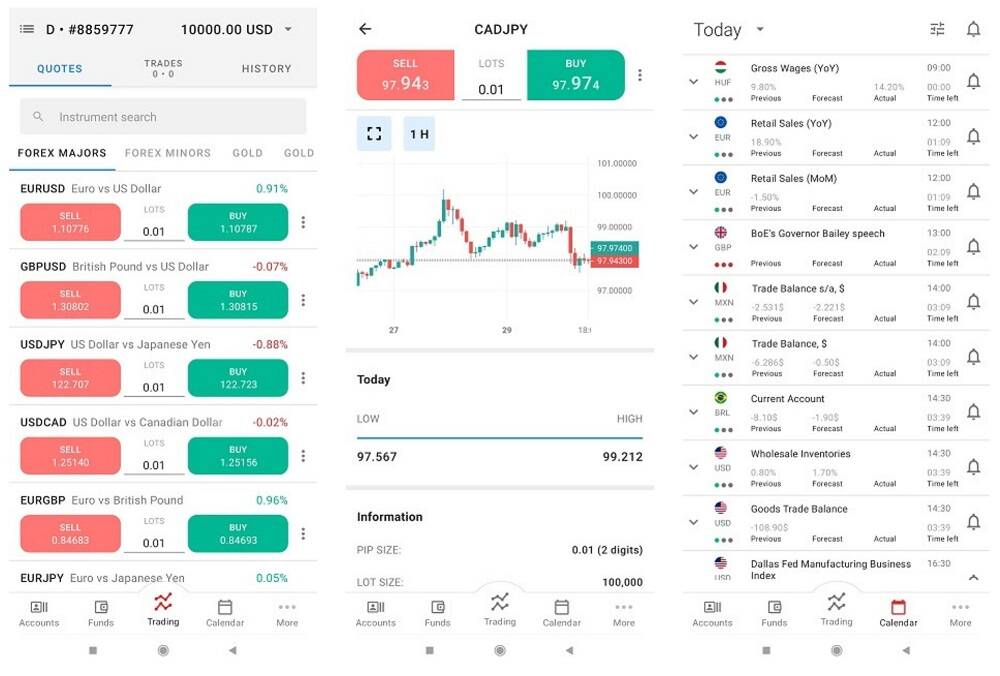 FxPro Review, Safety, Platforms and Fees | FX Empire