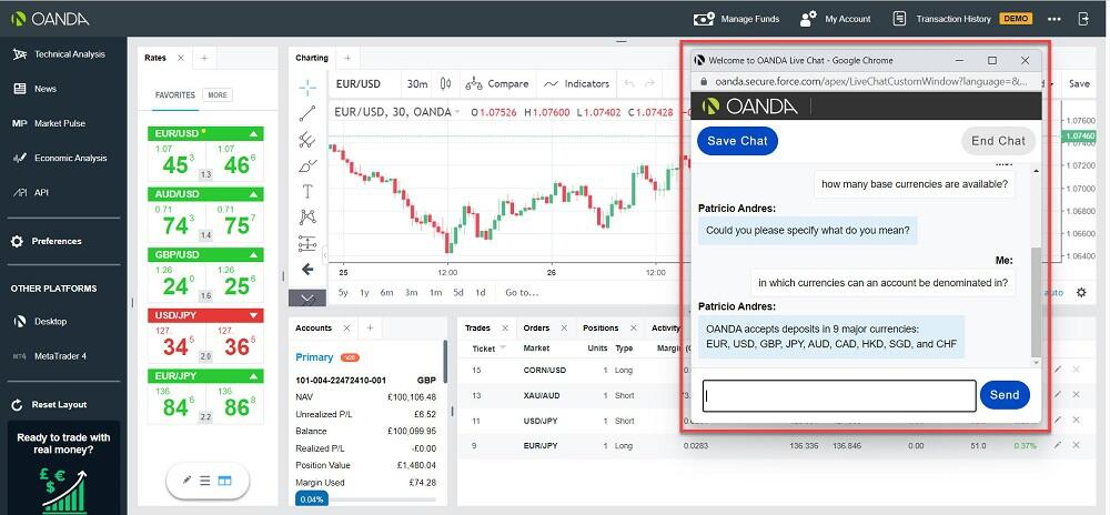 OANDA Review 2024 | FXEmpire