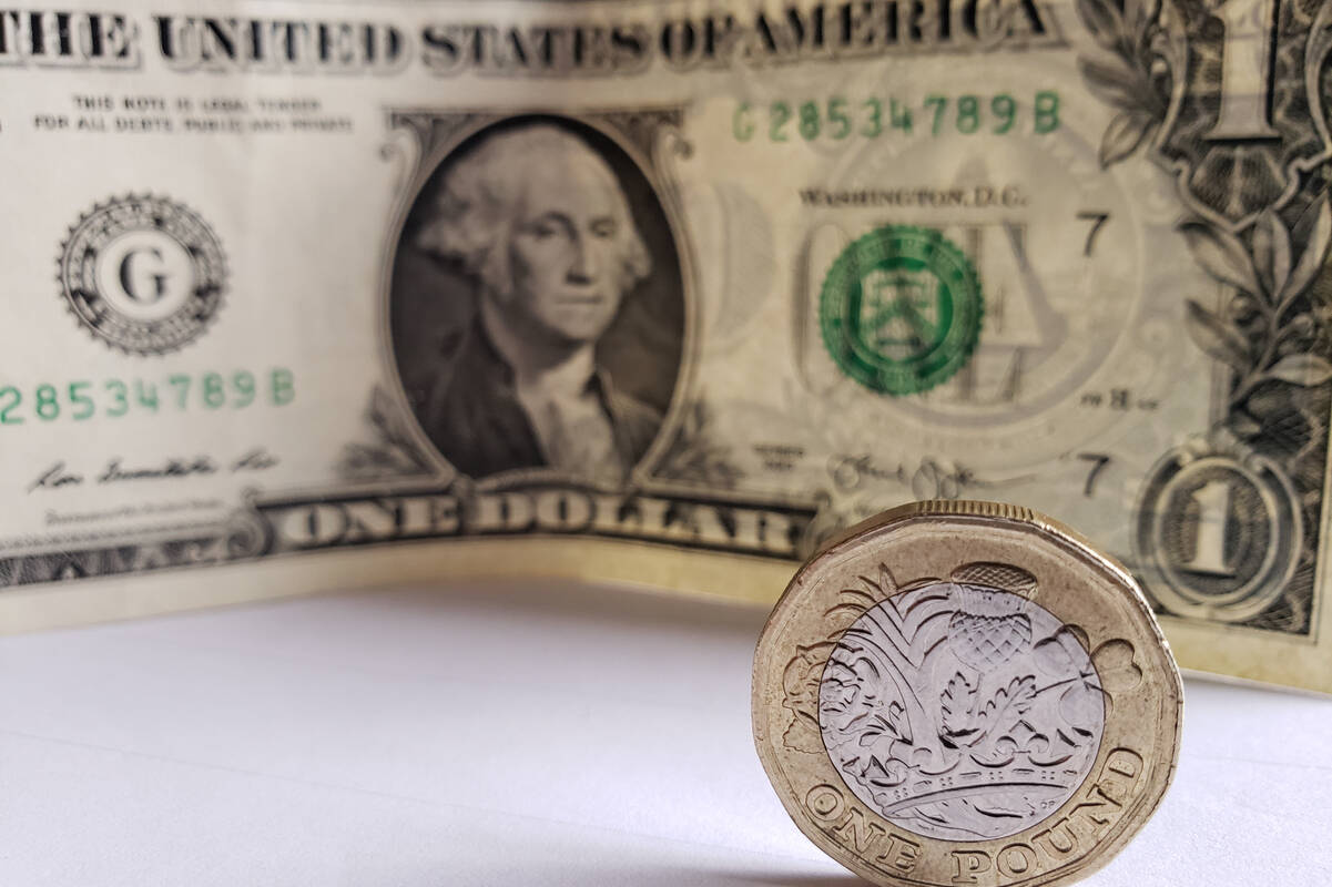 GBP/USD Price Forecast - The British Pound Slams Into a Major Figure