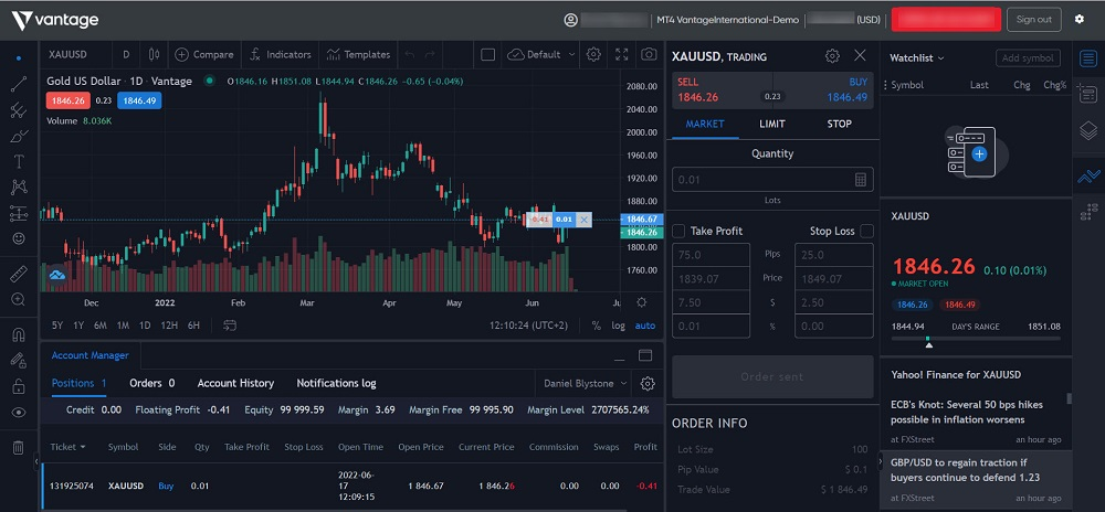 Vantage Review, Safety, Platforms and Fees | FX Empire