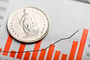 EUR CHF Exchange Rate Today Forecast News FX Empire EUR CHF Exchange Rate Today Forecast News FX Empire