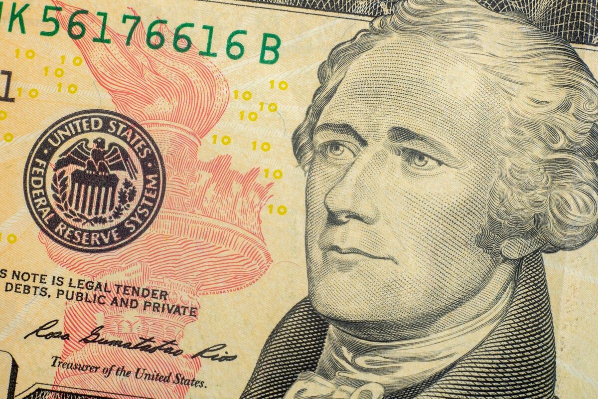 U.S. Dollar (DXY) Tests New Highs Amid Rising Demand For Safe-Haven ...