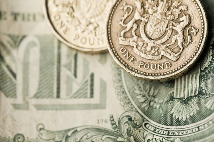 GBP to USD Forecast – The British Pound Continues to Hang Onto the 200 ...