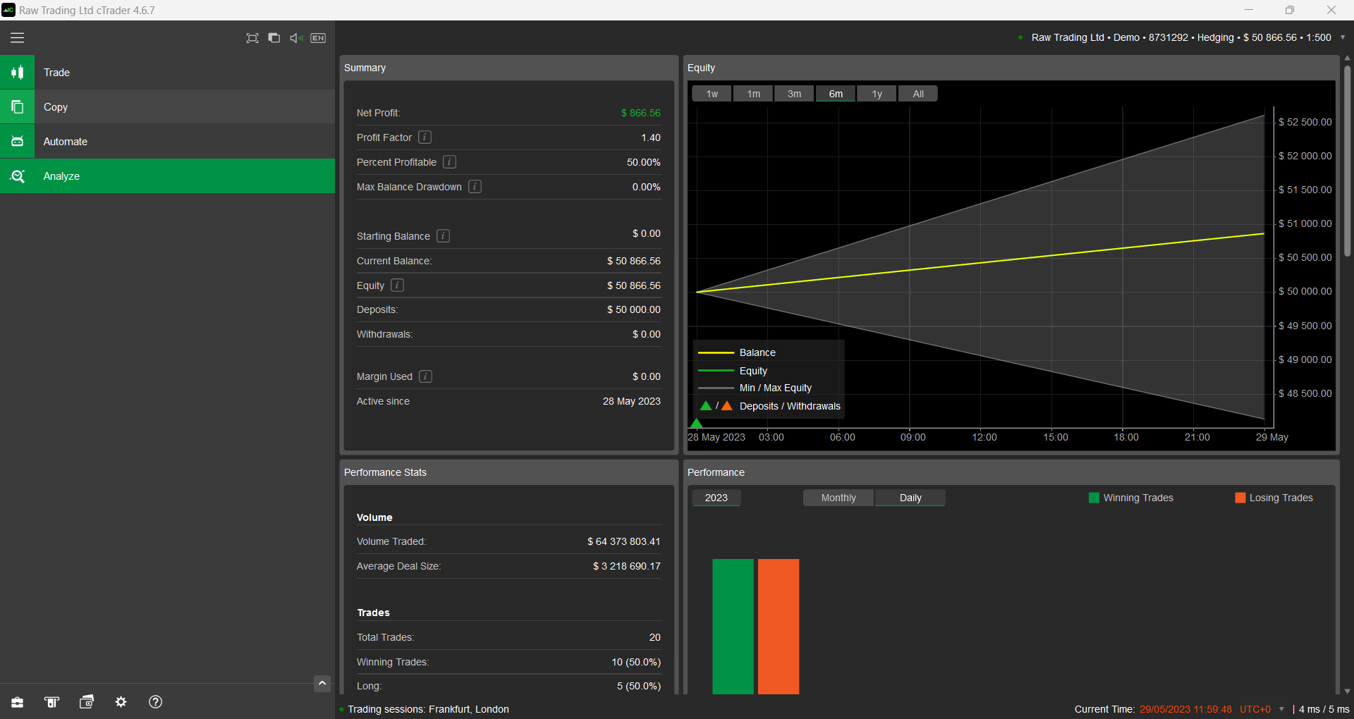 IC Markets Review 2023, Safety, Platforms and Fees | FX Empire