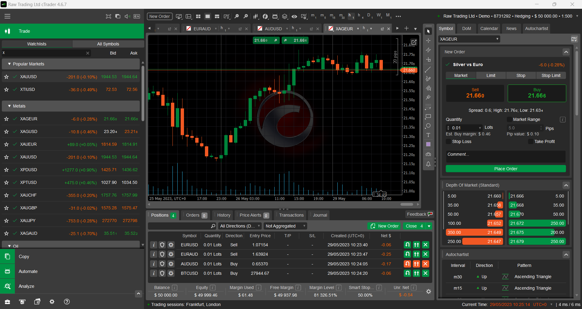 IC Markets Review 2023 | FXEmpire