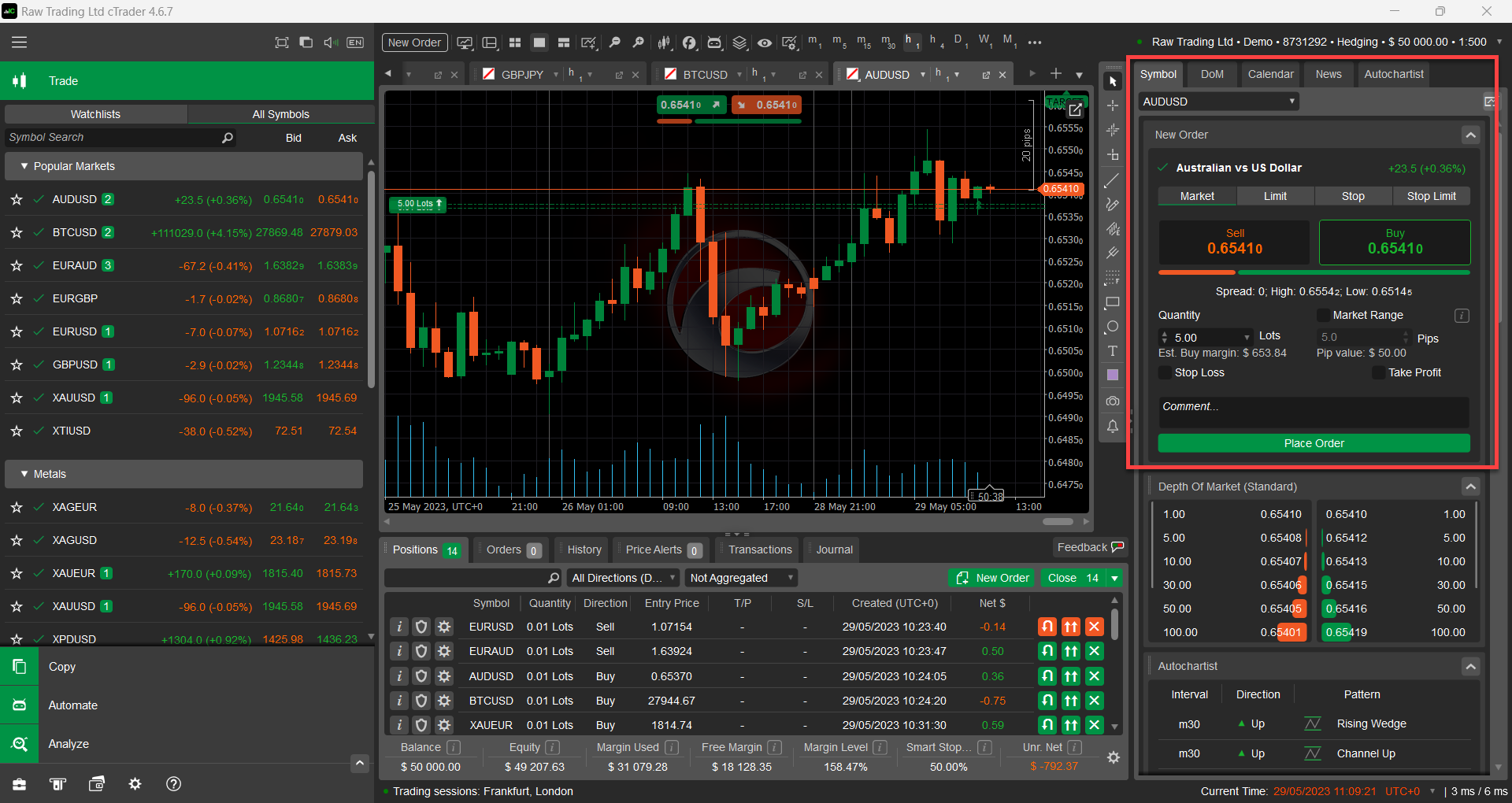 IC Markets Review 2024 | FXEmpire