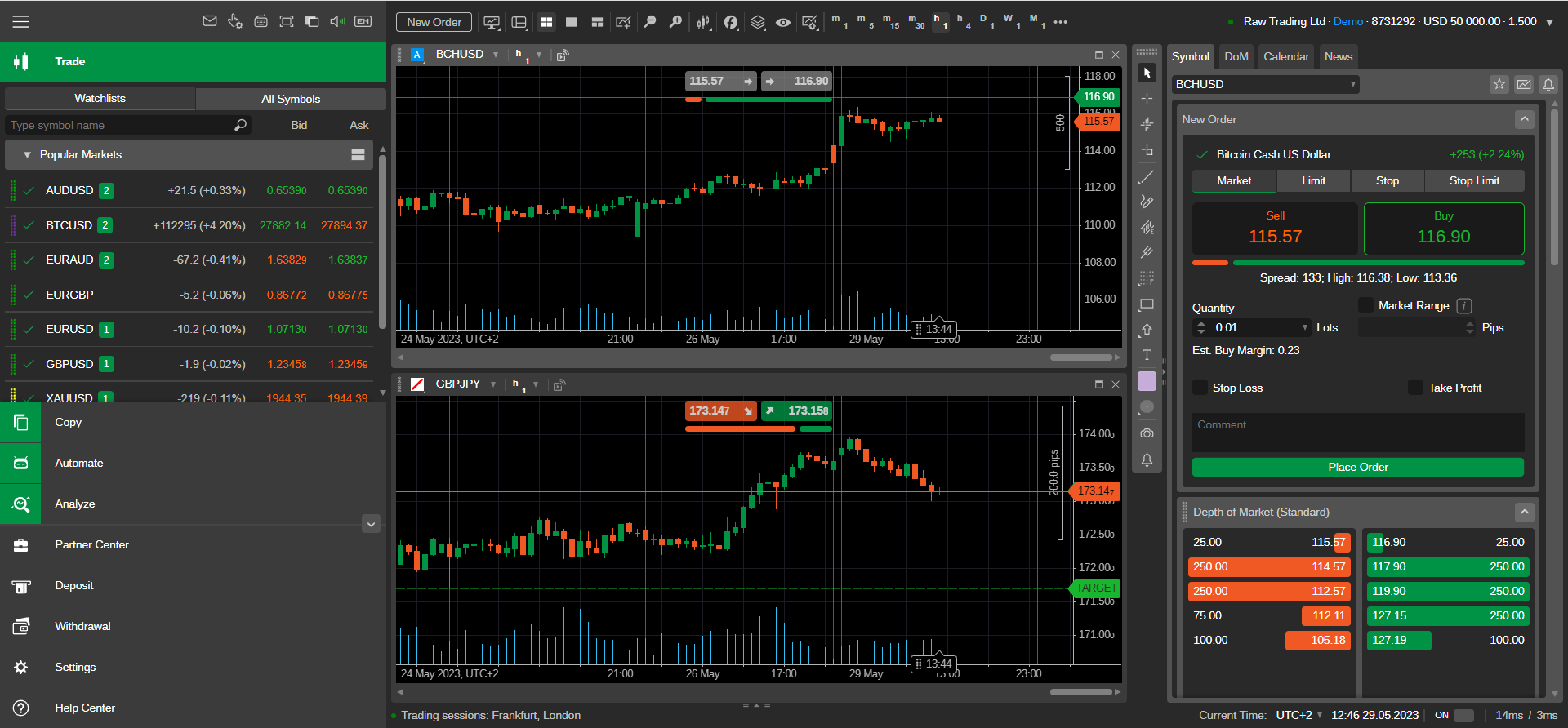IC Markets Review 2023, Safety, Platforms and Fees | FX Empire