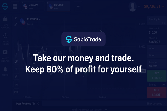 SabioTrade Offers Expanded Trading Opportunities with Prop Trading | FXEmpire