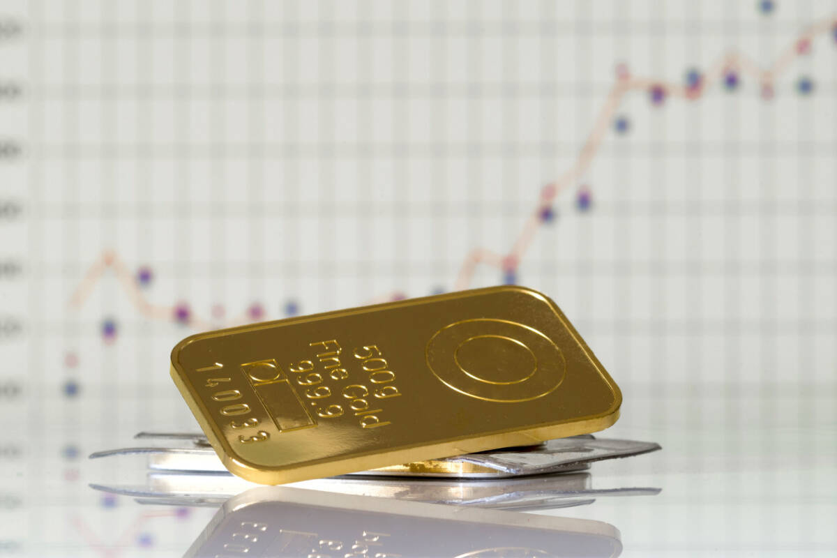 Gold Price Forecast: Key Levels to Watch for Bullish Reversal or Deeper ...