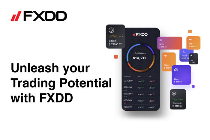 Unleash Your Trading Potential with FXDD | FXEmpire Unleash Your Trading Potential with FXDD | FXEmpire