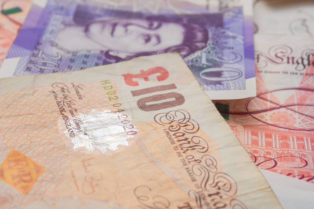 GBP/JPY Forecast - British Pound Sits Still