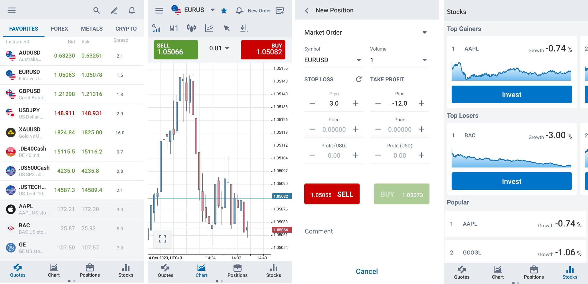 RoboForex Review 2024 | FXEmpire