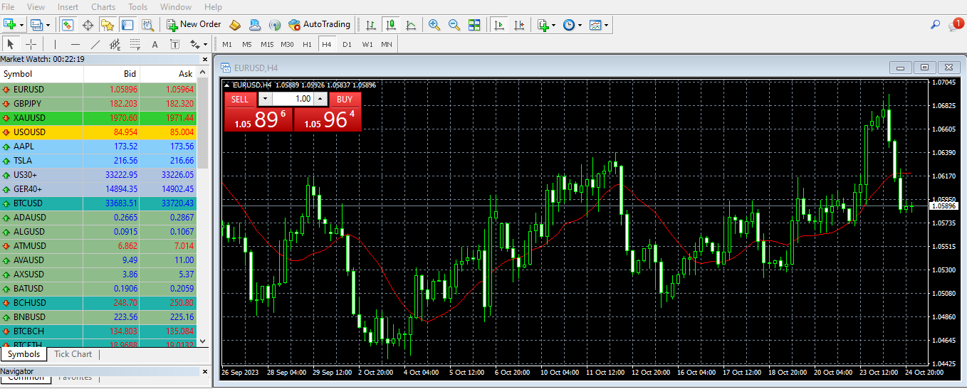 STARTRADER Review 2024 | FXEmpire