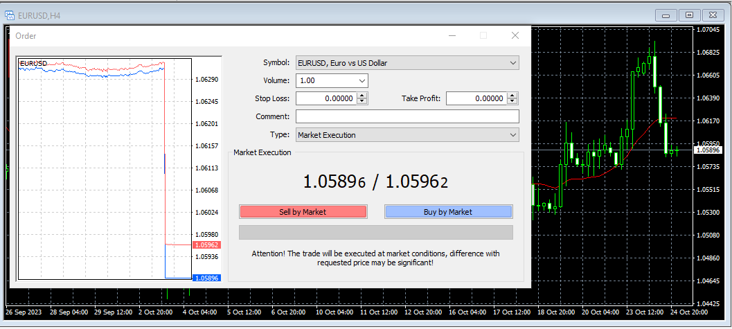 STARTRADER Review 2024 | FXEmpire