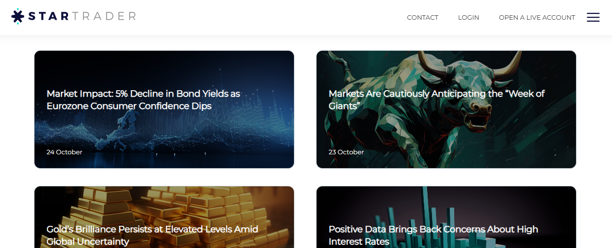 STARTRADER Review 2024 | FXEmpire