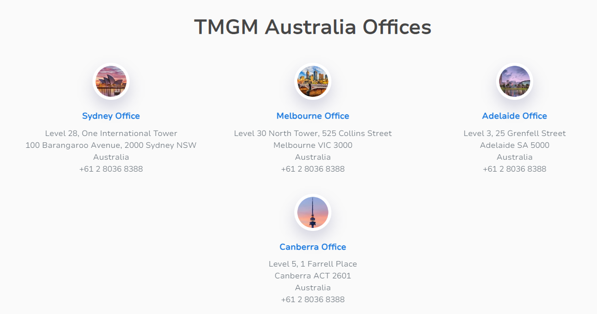 TMGM Review 2024: Read Before You Trade | FXEmpire