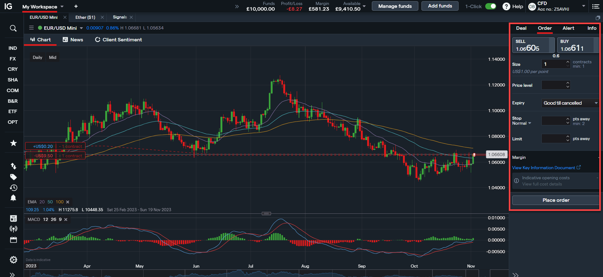 IG Review 2024: Read Before You Trade | FXEmpire