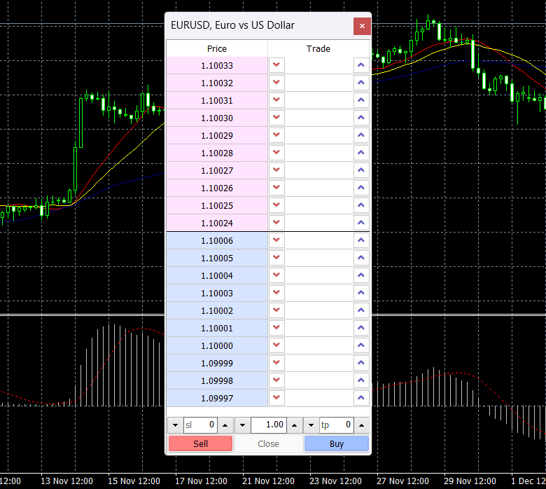 T4Trade Review 2024: Read Before You Trade | FXEmpire