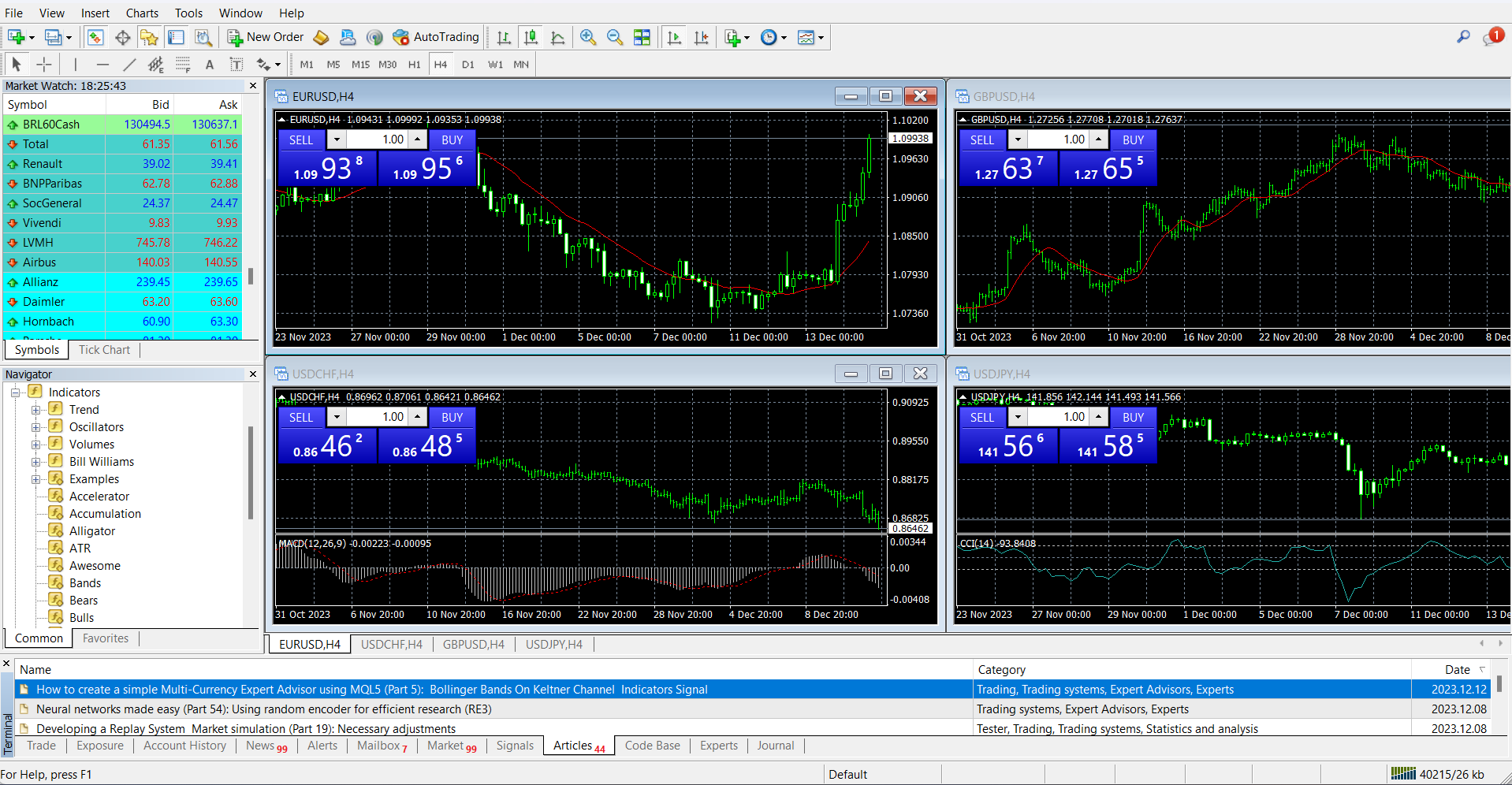 T4Trade Review 2024: Read Before You Trade | FXEmpire