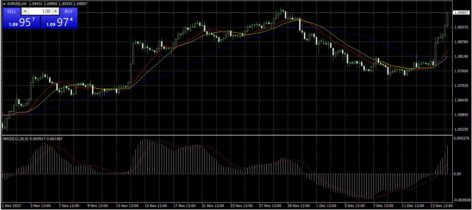 T4Trade Review 2024: Read Before You Trade | FXEmpire