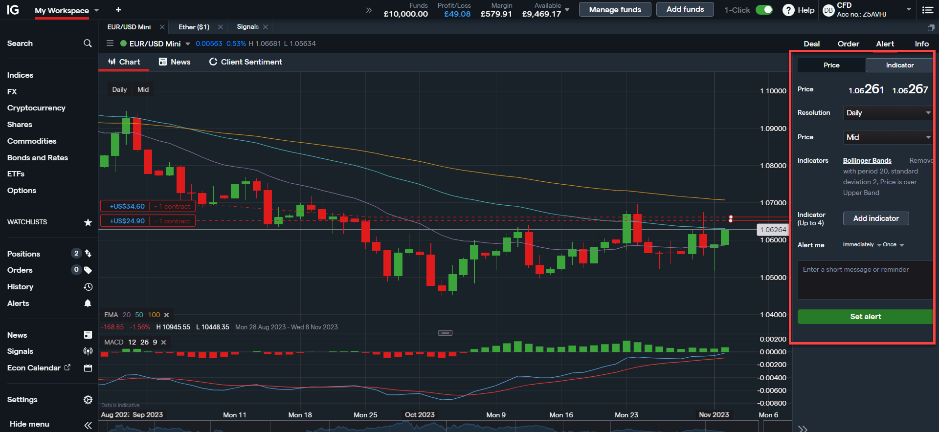 IG Review 2024: Read Before You Trade | FXEmpire