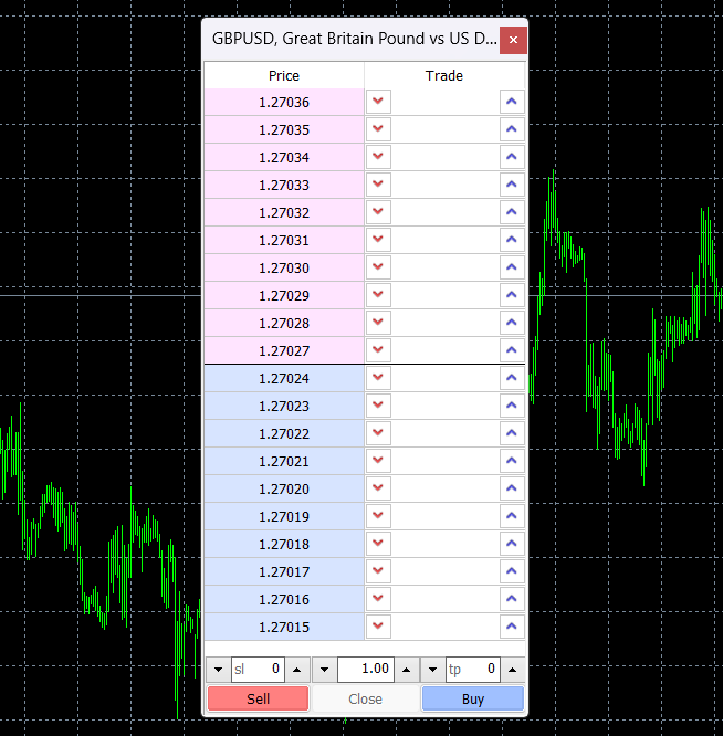 TMGM Review 2024: Read Before You Trade | FXEmpire