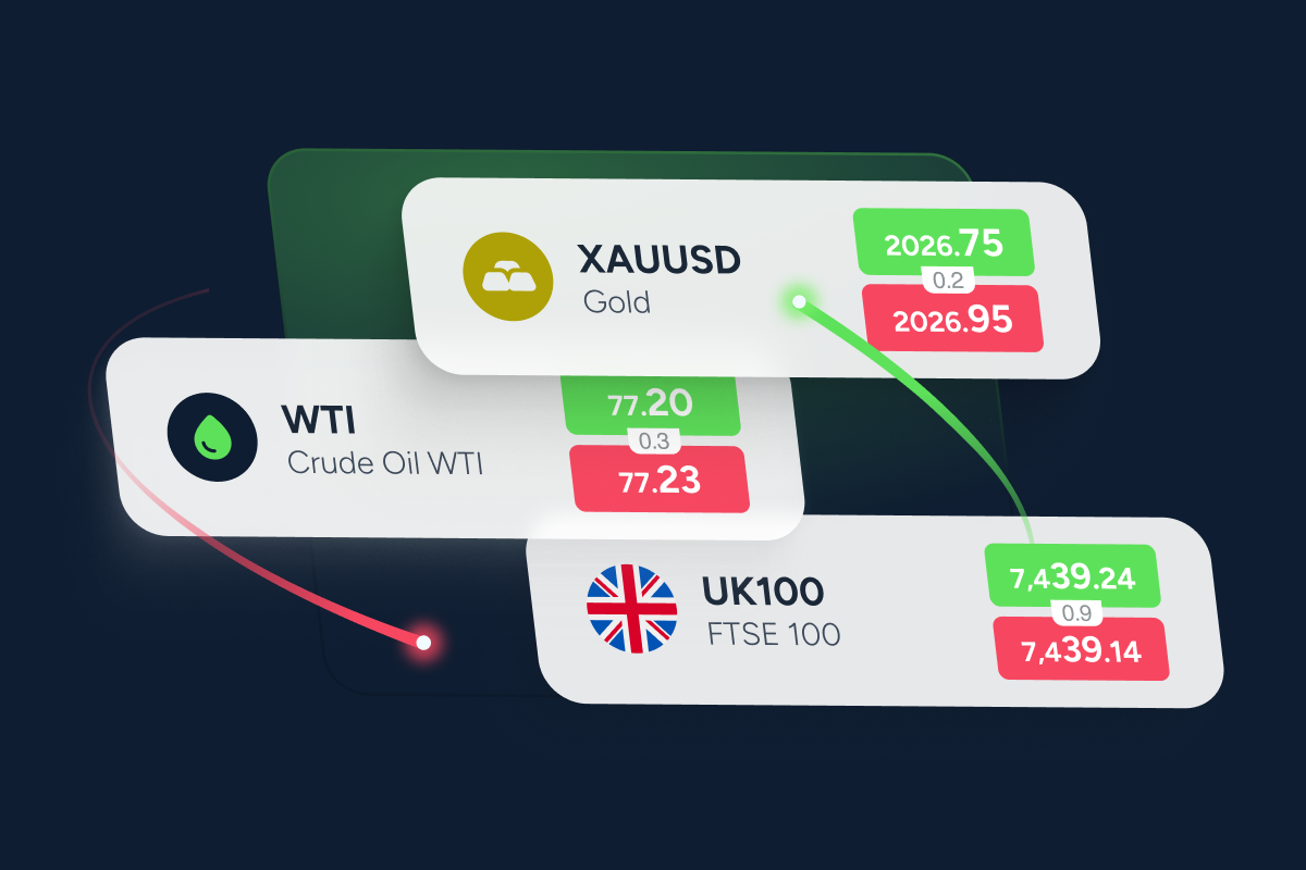 ThinkMarkets Introduces Spread Betting via Its Flagship Platform ...