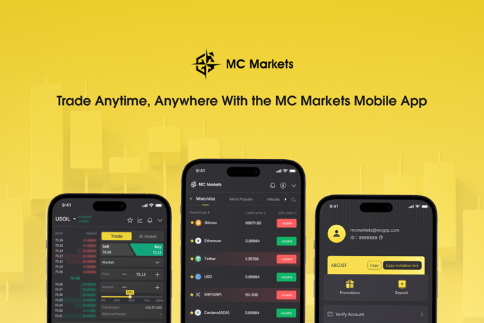 Trade Anytime, Anywhere With the MC Markets Mobile App | FXEmpire