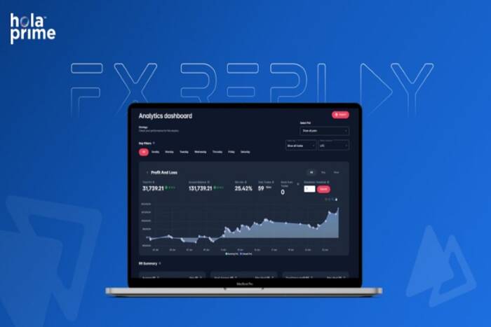 Hola Prime Enhances Trader Edge with Powerful FX Replay Backtesting ...