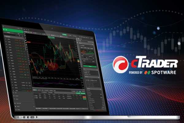 cTrader Desktop 3.6 Version Comes With Custom UI