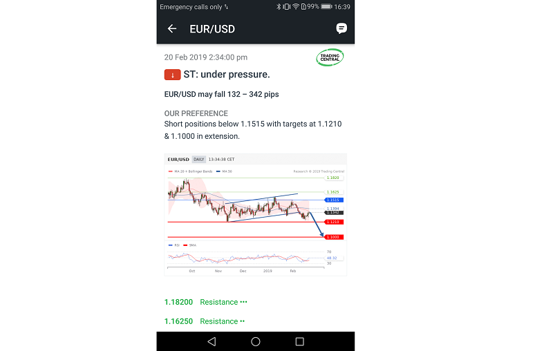 Exness Review 2019, User Ratings, Bonus, Demo & More